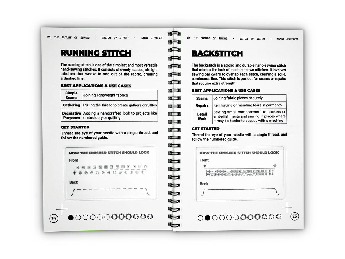 Stitch by Stitch: A Step-by-Step Guide to 12 Essential Hand Sewing Sti ...